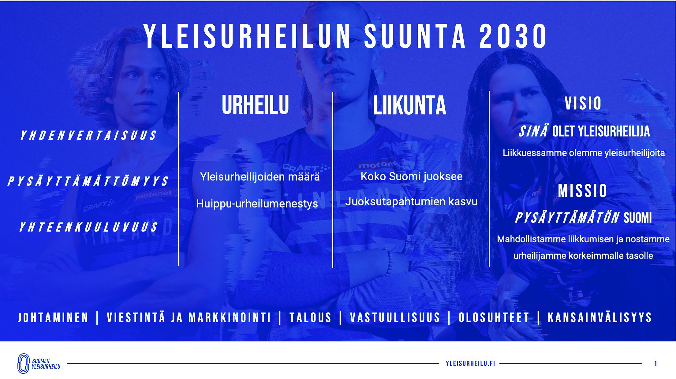 Yleisurheilun Suunta 2030 - Suomen Urheiluliiton strategia ...